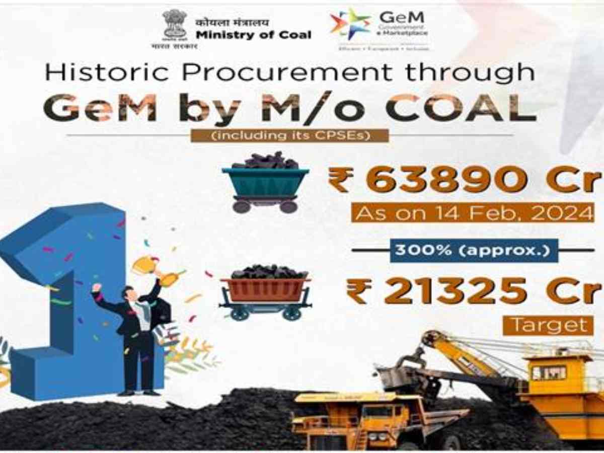 Coal India Maintains Top Position Among CPSEs Coal India Maintains Top Position Among CPSEs
